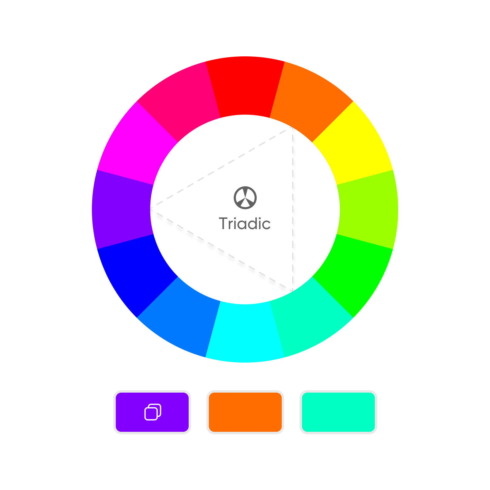 Color Wheel - Color Theory, Harmony and Calculator
