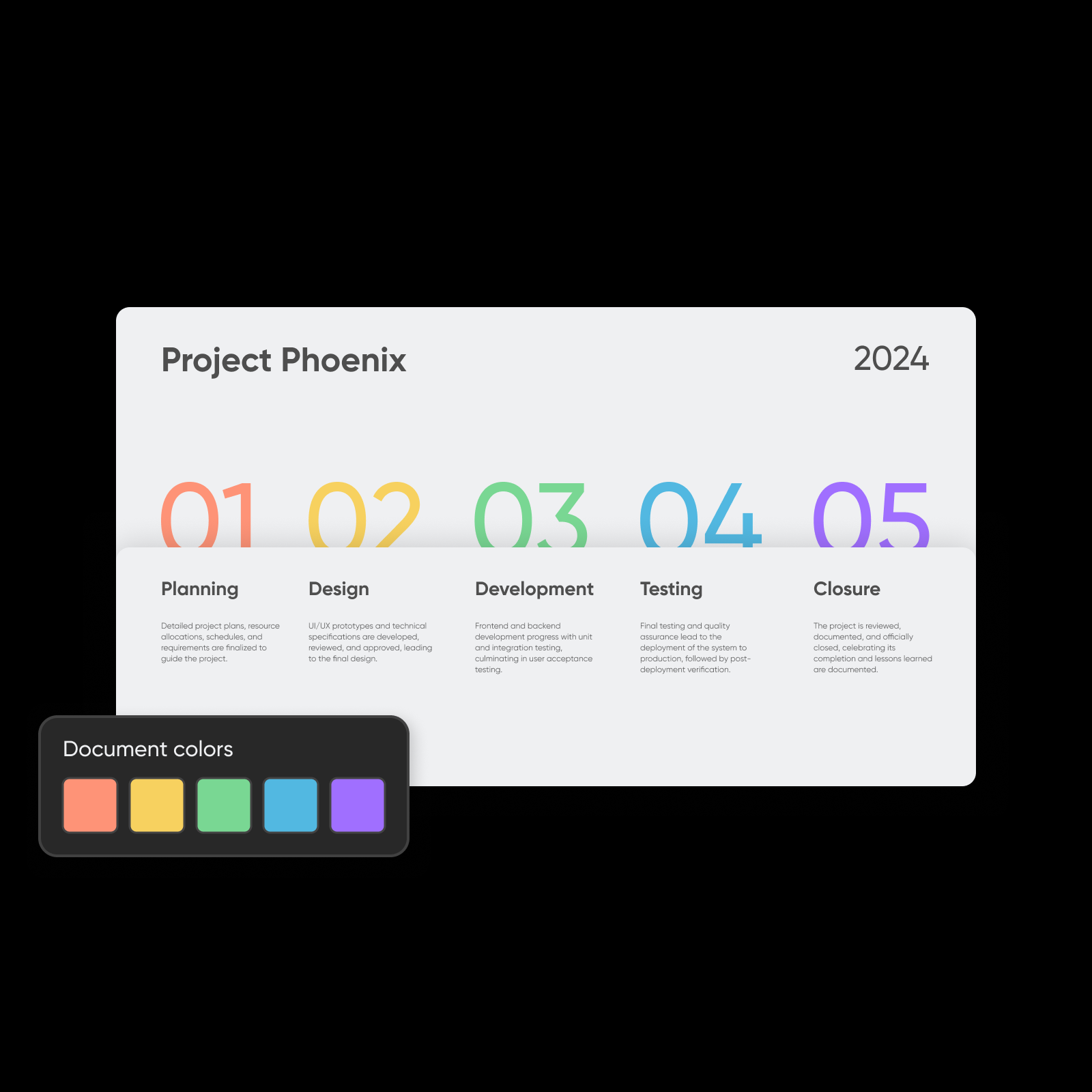 Free Online Timeline Maker - Create Timelines in Minutes
